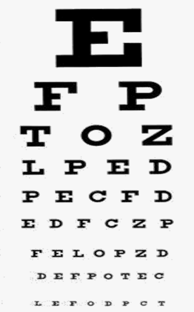 Quick Test For Vision Acuity For Better Stereoscopic 3d Viewing 3d 